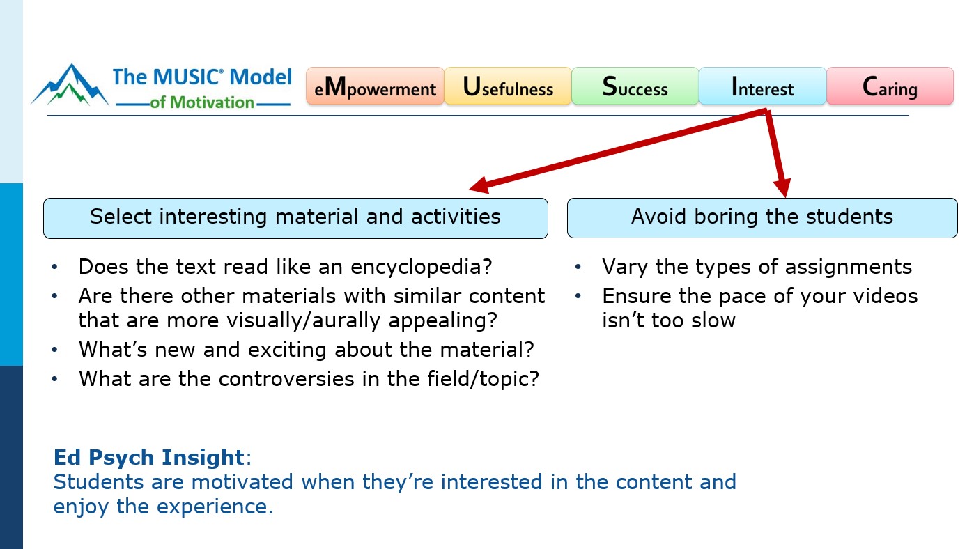 Strategies: Motivating Students Online - MUSIC Model of Motivation
